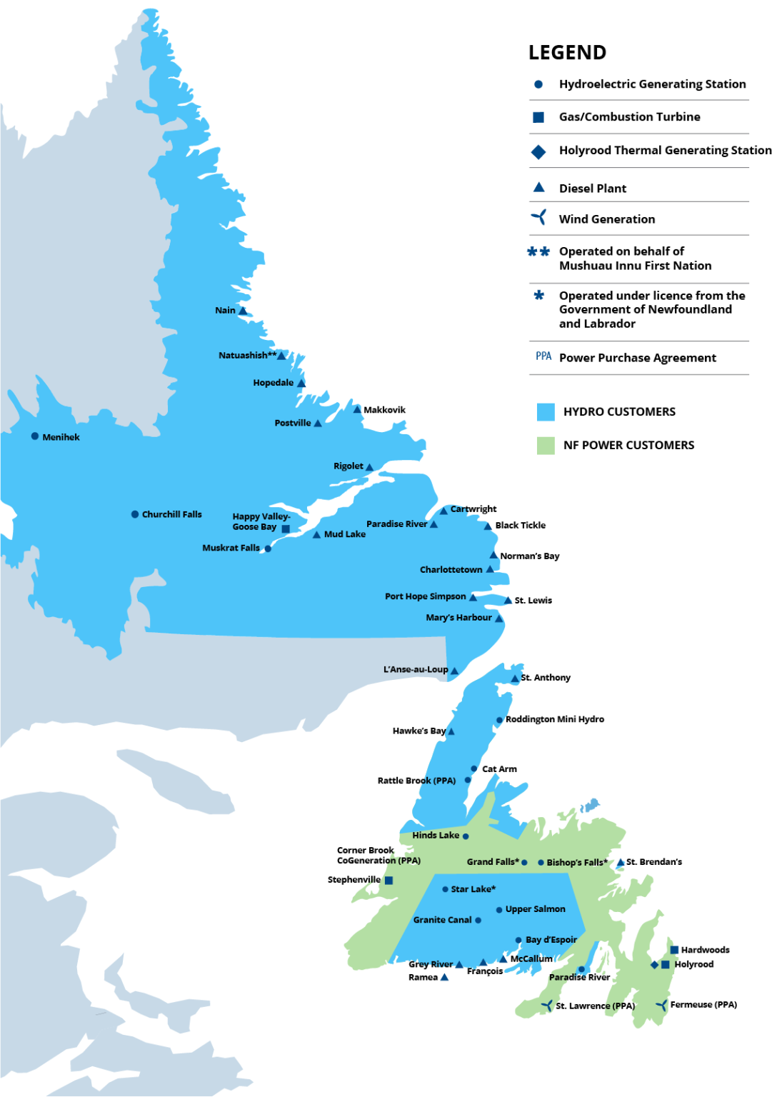 Our Electricity System - Newfoundland & Labrador Hydro